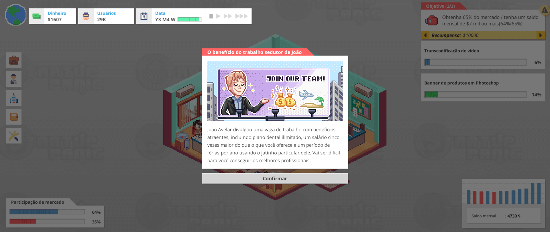 Análise: Startup Panic é um Tycoon viciante - Última Ficha