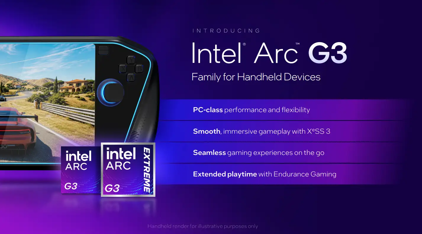 Intel Arc G3: Novos chips Panther Lake para portáteis revelados